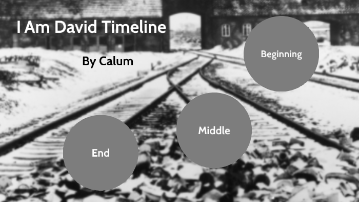 Calum's Timeline - I Am David by Calum Bint on Prezi