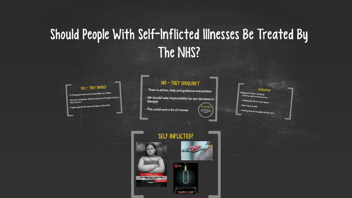Should People With Self-Inflicted Illnesses Be Treated By Th by Arsema ...