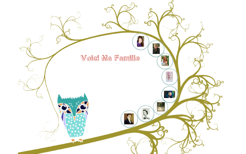 French Family Tree Project by Mary Grace Hutchison on Prezi