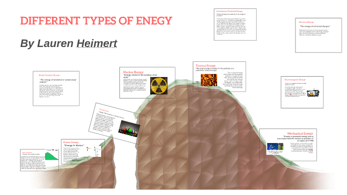 DIFFERENT TYPES OF ENEGY by Lauren Heimert on Prezi