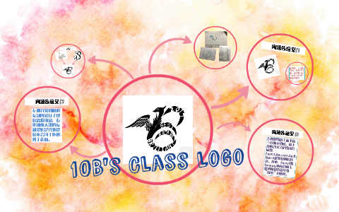 10B's Class Logo by 冯、 凯来 on Prezi