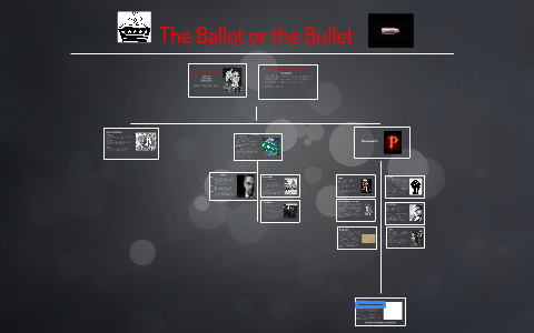 The Ballot or the Bullet by Jessie Schnaible on Prezi