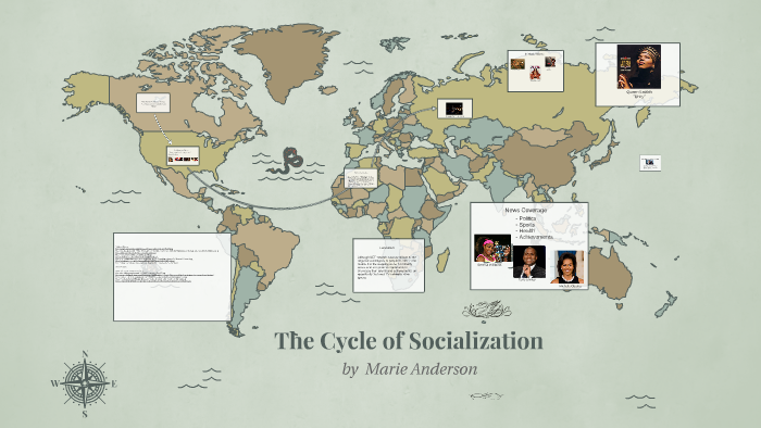 The Cycle of Socialization by Marie Anderson on Prezi