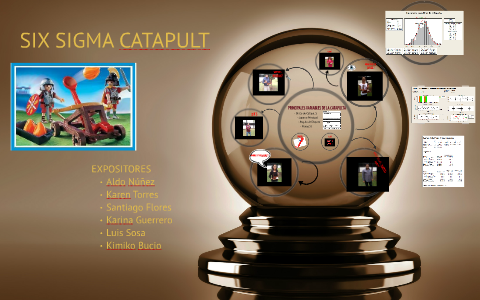 SIX SIGMA CATAPULT by Aldo Núñez on Prezi