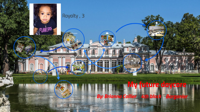 My future daycare by Brianna Collier on Prezi