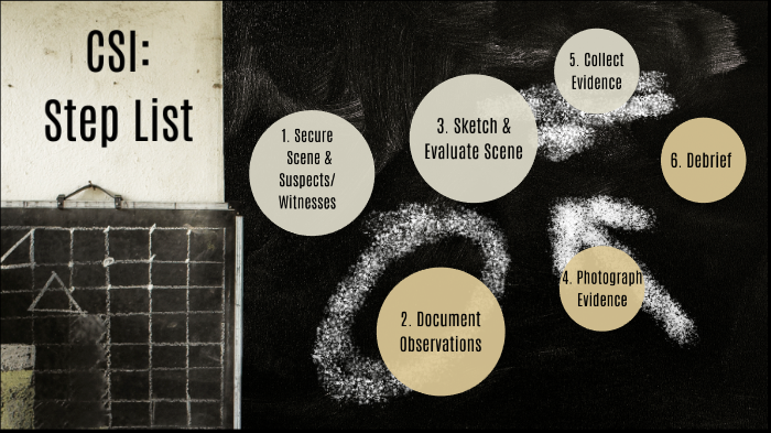 Crime Scene Investigation Steps by Student Jaelen Sweet on Prezi