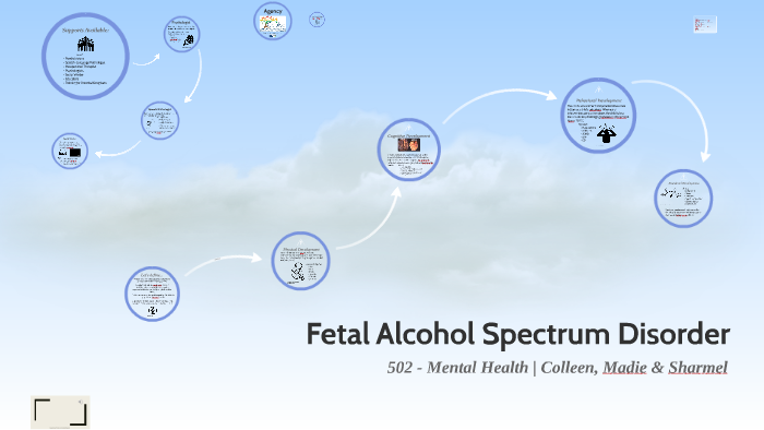 502 FASD Presentation by Sharmel Bhiro on Prezi