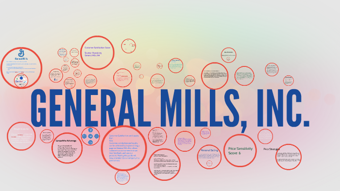 GENERAL MILLS, INC. by on Prezi