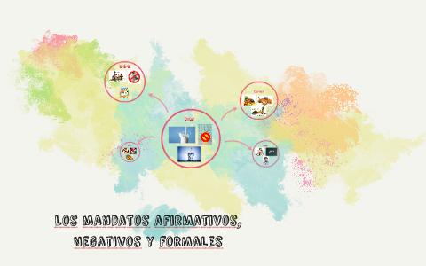 Los mandatos afirmativos, negativos y formales by alexis goffe on Prezi