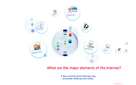 What are the Major Elements of the Internet? by Vanessa Bass on Prezi