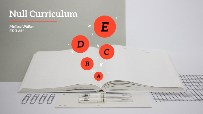 Null Curriculum by Melissa Walker on Prezi