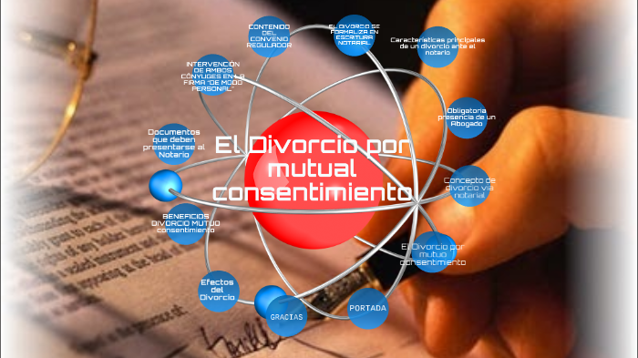 El Divorcio por mutuo consentimiento by Mario Cartagena on Prezi
