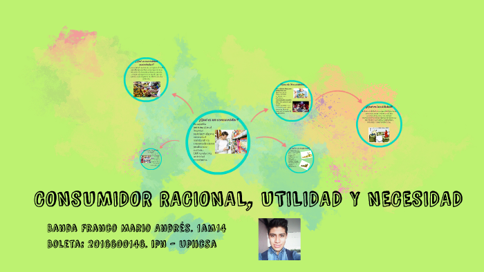 CONSUMIDOR RACIONAL, UTILIDAD Y NECESIDAD by Andrés Banda Franco on Prezi