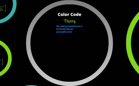 Color Code & MBTI theories by Becca Krueger on Prezi