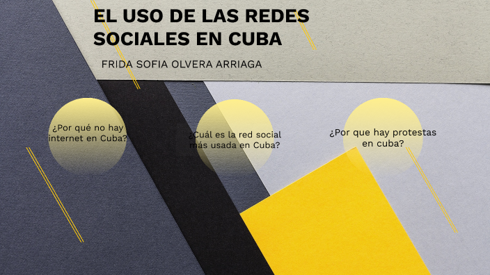 redes sociales en cuba by Frida Olvera on Prezi
