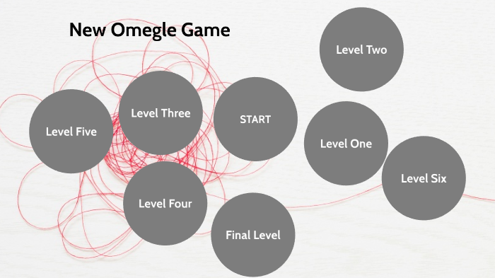 Omegle Game by King Henry on Prezi