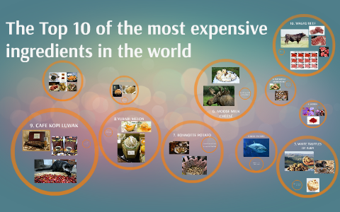 The Top 10 of the most expensive ingredients in the world by LAURA ...