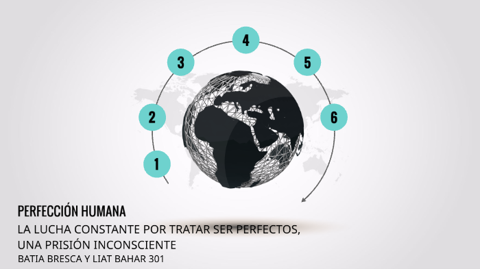 PERFECCIÓN HUMANA by BATIA BRESCA 3_SEC on Prezi