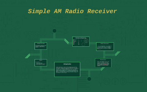 simple AM radio receiver by dadz lyndi joy aragon