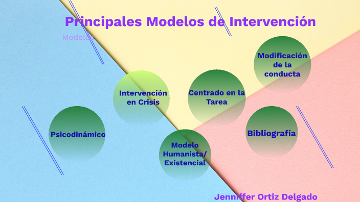 Principales Modelos de Intervención by JENNIFFER ALEXANDRA ORTIZ ...