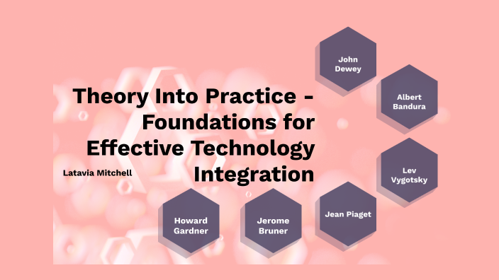 Theory Into Practice - Foundations for Effective Technology Integration ...