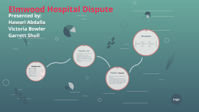 Elmwood Hospital Dispute by Garrett Shull on Prezi