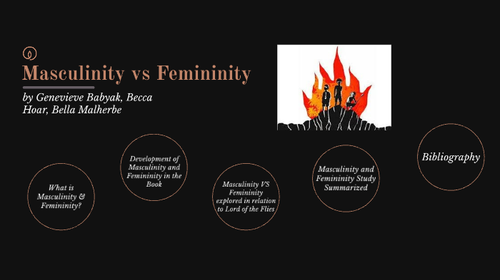 Lord of the Flies: Critical Lens- Masculinity vs Femininity by Rebecca ...