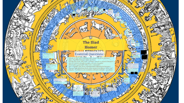 The Iliad by Ms. Ettefagh on Prezi