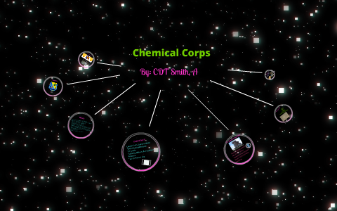 Chemical Corps Brief by Angelina Smith on Prezi