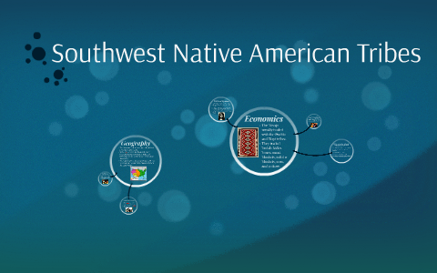 Southwest Native American Tribe by Alexis Haines on Prezi