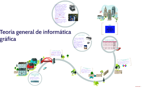 Teoría general de informática grafica by Paula Andrea Roa Velandia on Prezi