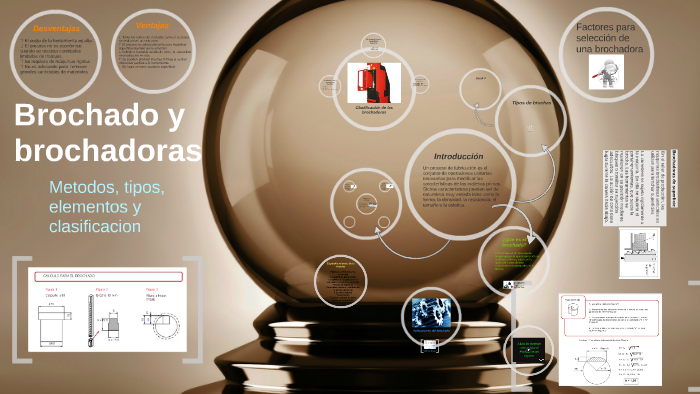 Brochado y brochadoras by richard miranda on Prezi