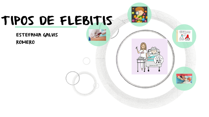 TIPOS DE FLEBITIS by Esteania Galvis Romero on Prezi