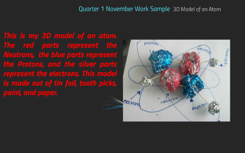 3D Model of an Atom by on Prezi