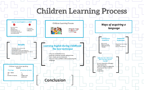 Children Learning Process by keylin herrera on Prezi