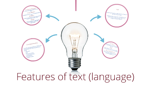 Features of text (language) by Chris Briggs on Prezi