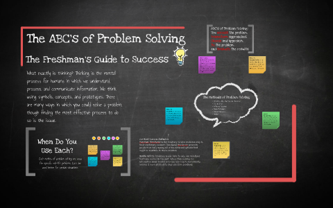 The ABC's of Problem Solving by Scott Jacobs on Prezi