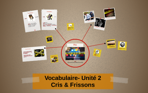 Vocabulaire- Unité 2 by on Prezi