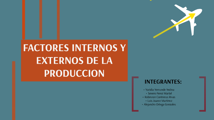 FACTORES INTERNOS Y EXTERNOS QUE AFECTAN LA PRODUCTIVIDAD by Severo Perez Martel on Prezi