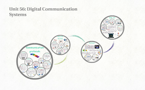 Unit 56: Digital Communication Systems by Edna Robert on Prezi