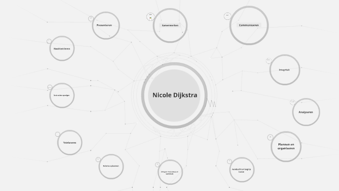 Nicole Dijkstra by Nicole Dijkstra on Prezi