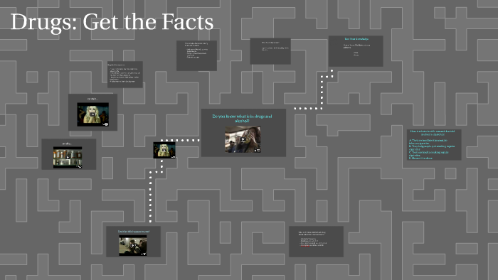 Drug-Free Comittment by Autumn Rumfelt on Prezi