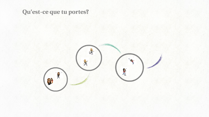 Qu'est-ce que tu portes? by isa ydema on Prezi