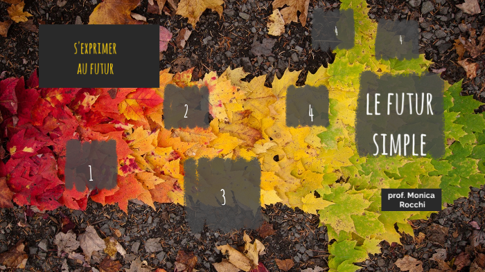 Le futur simple by Prof.Monica Rocchi on Prezi