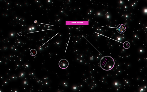 jennifer lawrence by aaron boyne on Prezi