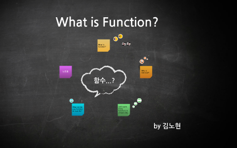 History of Function by 김노현 김 on Prezi