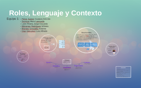 Roles, Lenguaje y Contexto by Gustavo Antonio Pérez Juárez on Prezi