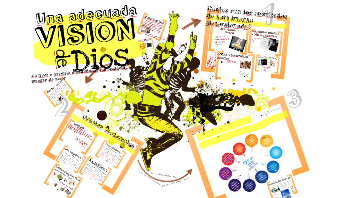 Una adecuada visión de Dios by Mario Serrano on Prezi
