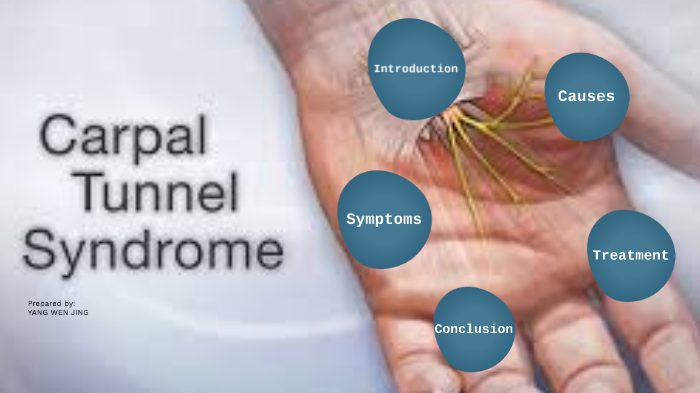 Carpel Tunnel Syndrome by Jenise Yang on Prezi