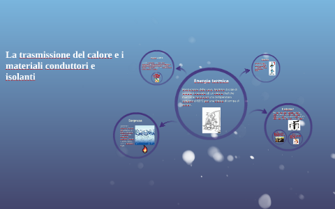 Trasmissione del calore by fabiano santi on Prezi